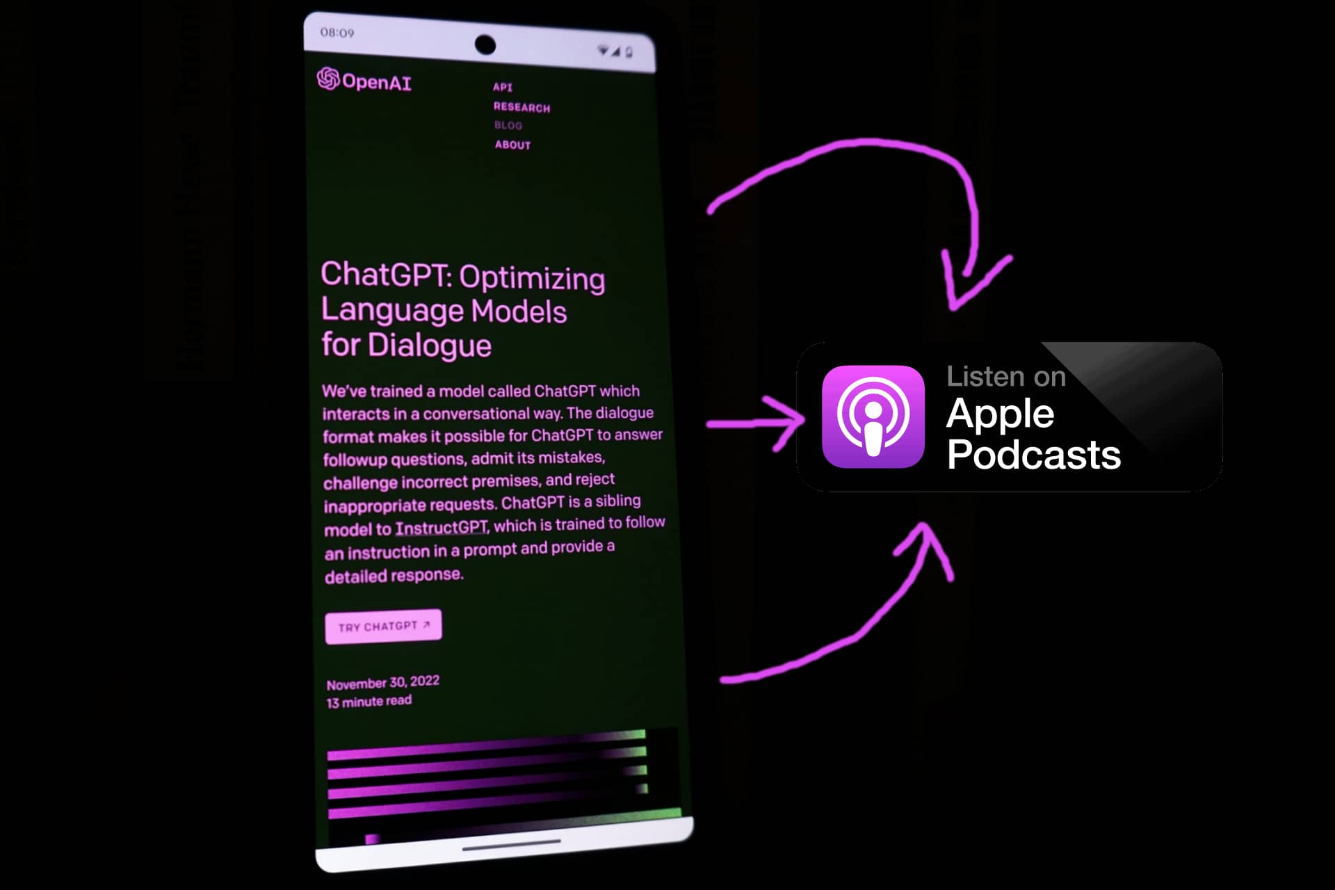 How to Create a Fully Staffed Podcast Team with ChatGPT - Podcast Gym